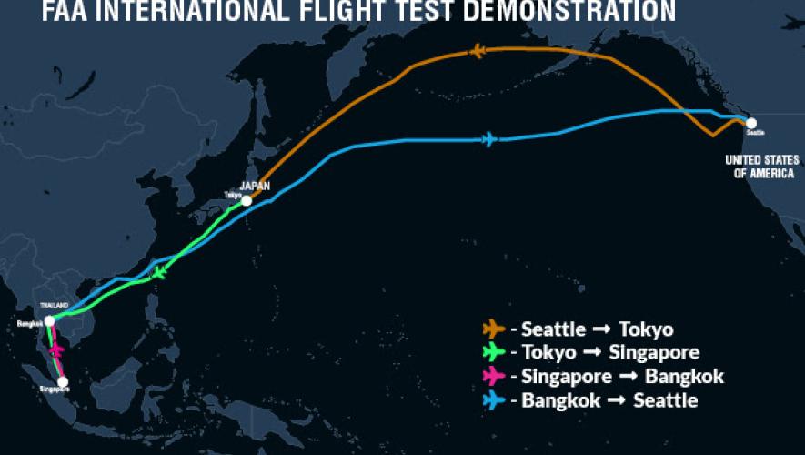FAA Calls Multinational Flight Demo of Trajectory Based Operations a ...