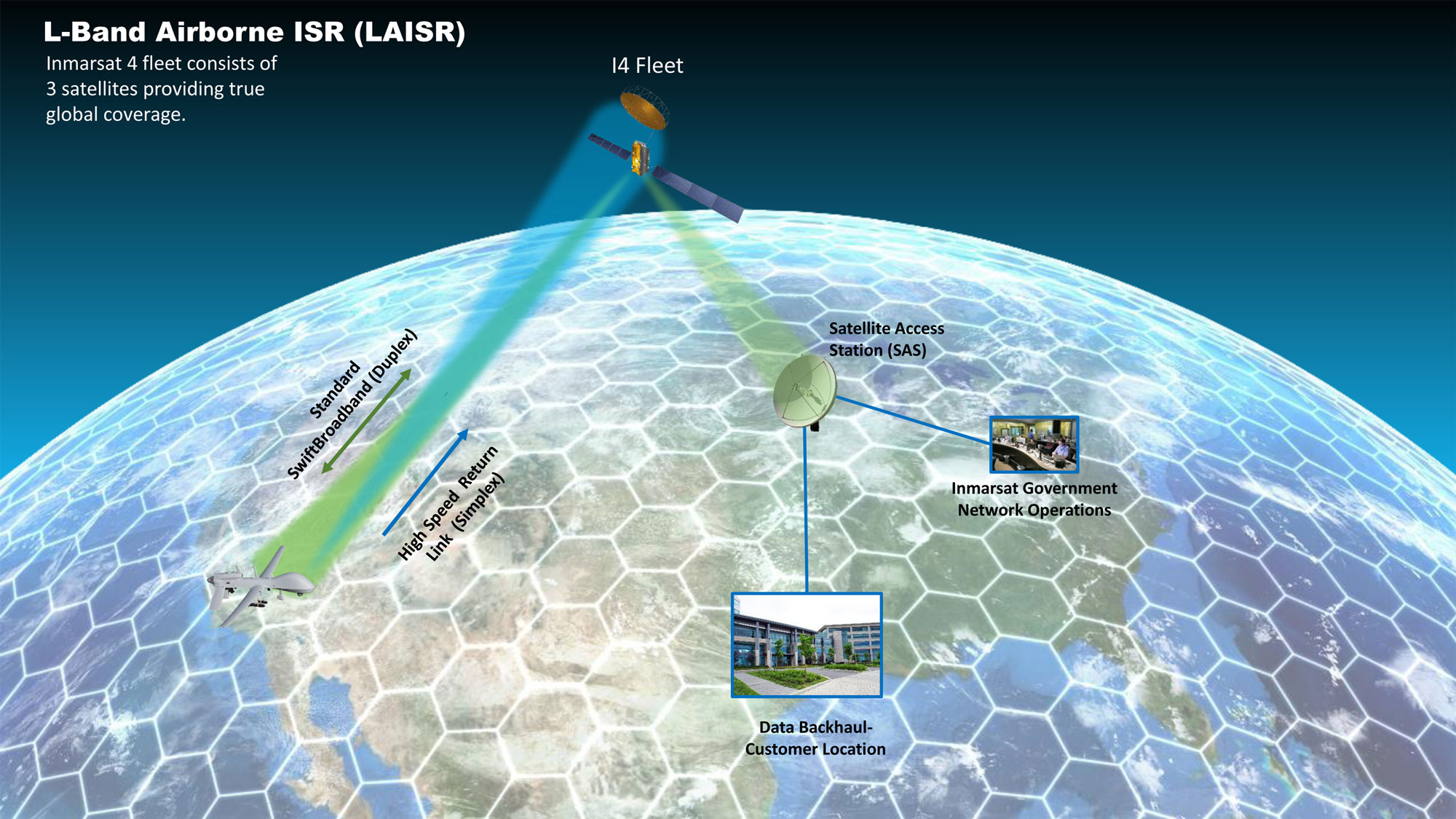 Inmarsat Launches New Satcom Datalink Service for ISR | Aviation ...